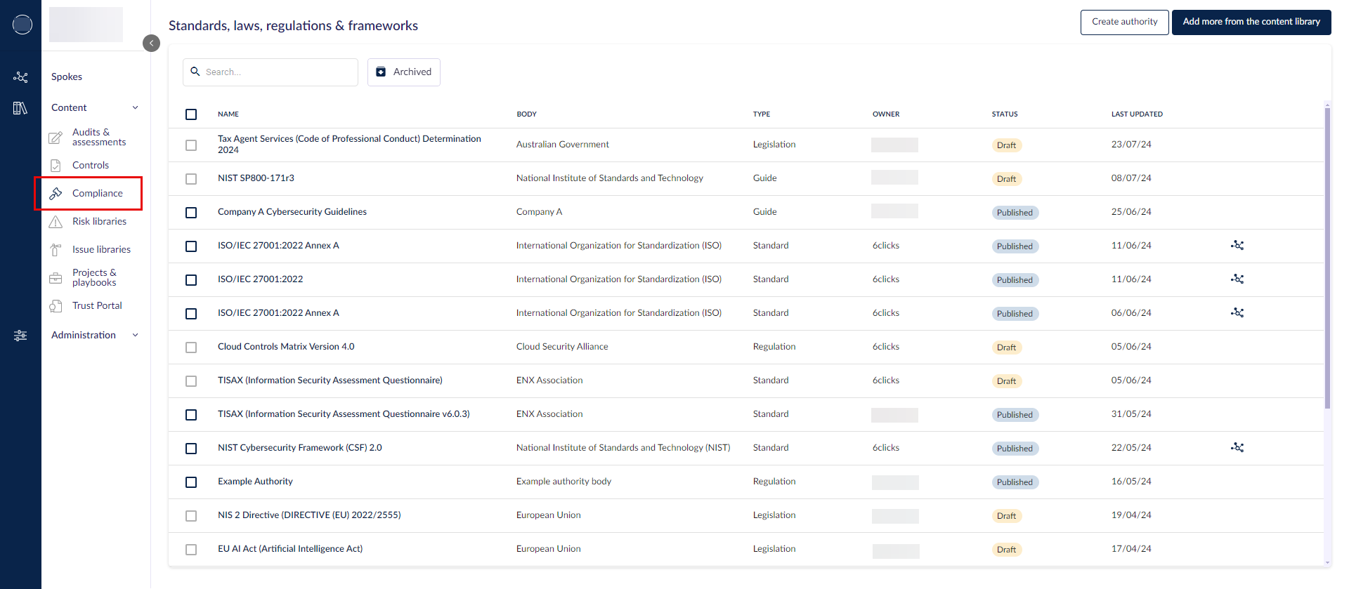 Compliance module overview